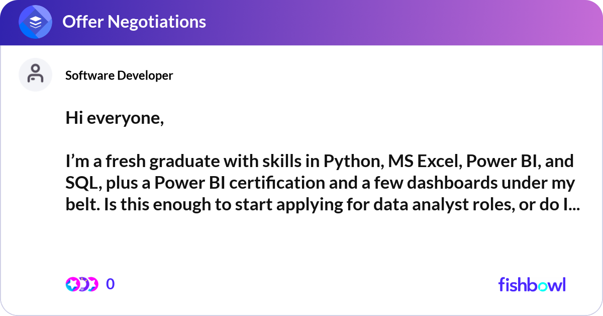 Hi everyone, I’m a fresh graduate with skills in ... | Fishbowl
