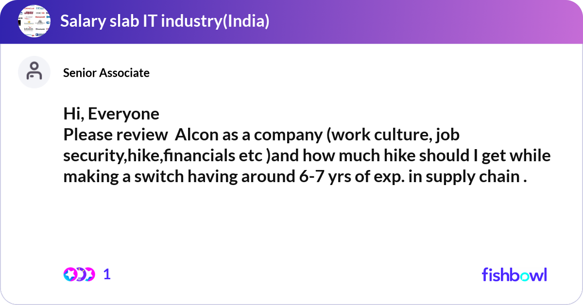 Hi, Everyone Please review Alcon as a company (w... | Fishbowl