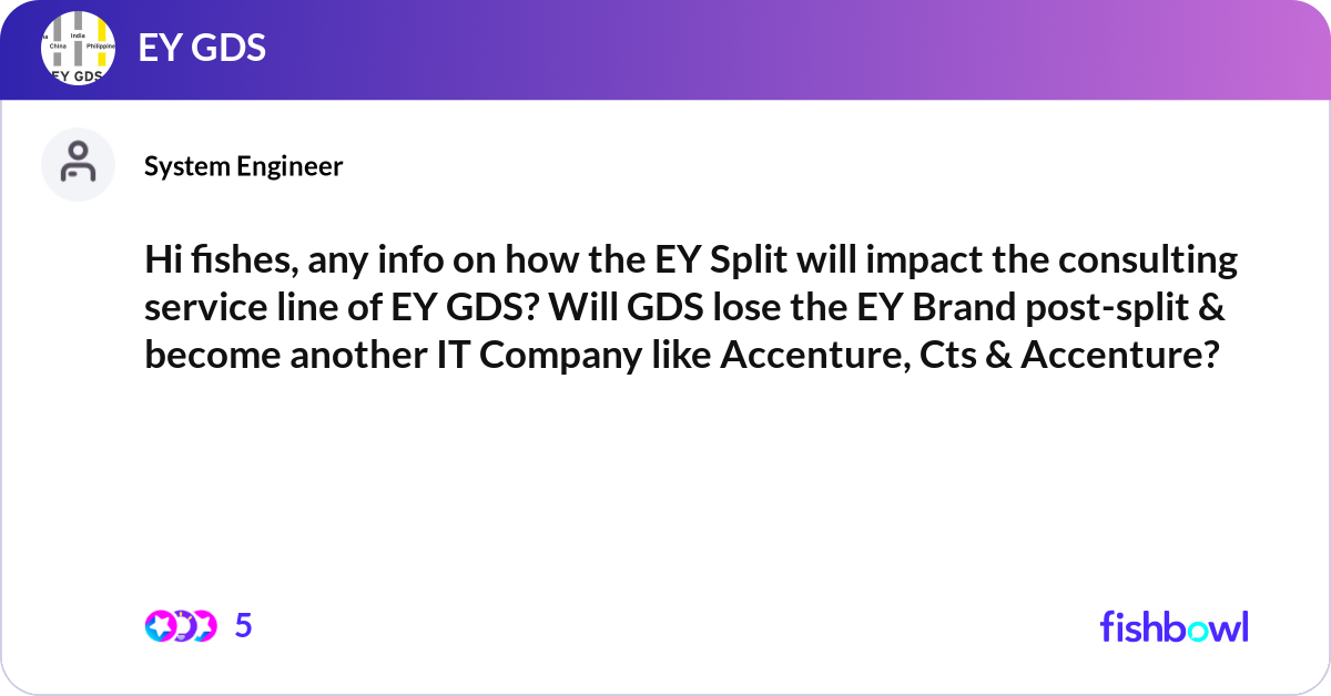 Hi fishes, any info on how the EY Split will impac... | Fishbowl