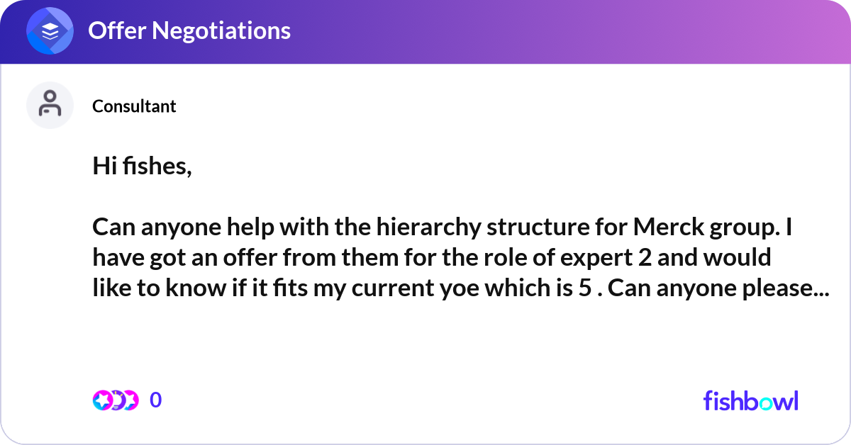 Hi fishes, Can anyone help with the hierarchy str... | Fishbowl