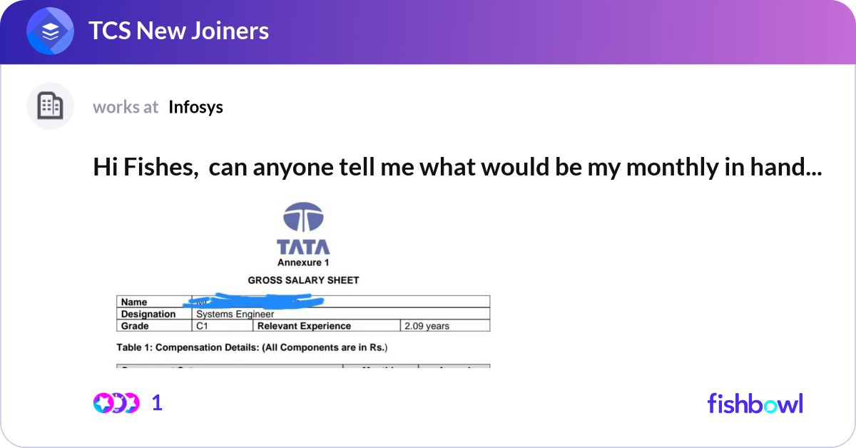 Hi Fishes, can anyone tell me what would be my mo... | Fishbowl