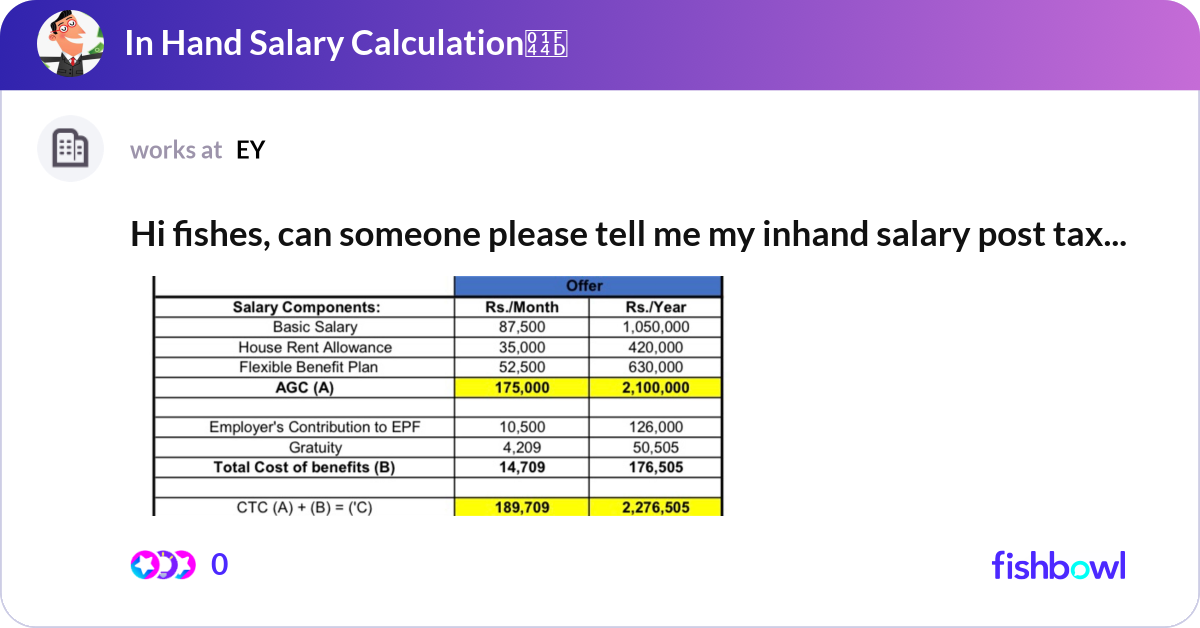 Hi fishes, can someone please tell me my inhand sa... | Fishbowl