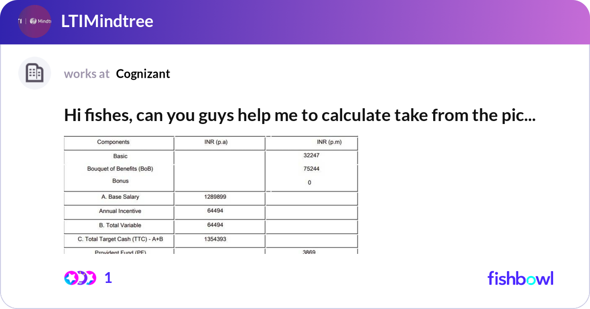 Hi fishes, can you guys help me to calculate take ... | Fishbowl