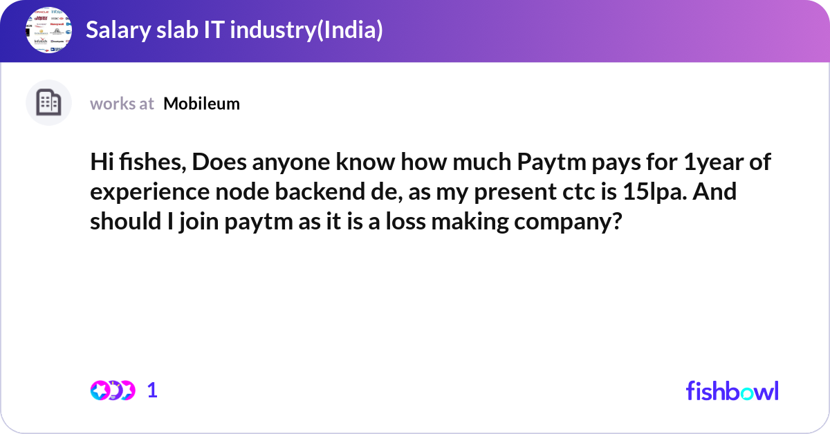 Hi fishes, Does anyone know how much Paytm pays fo... | Fishbowl