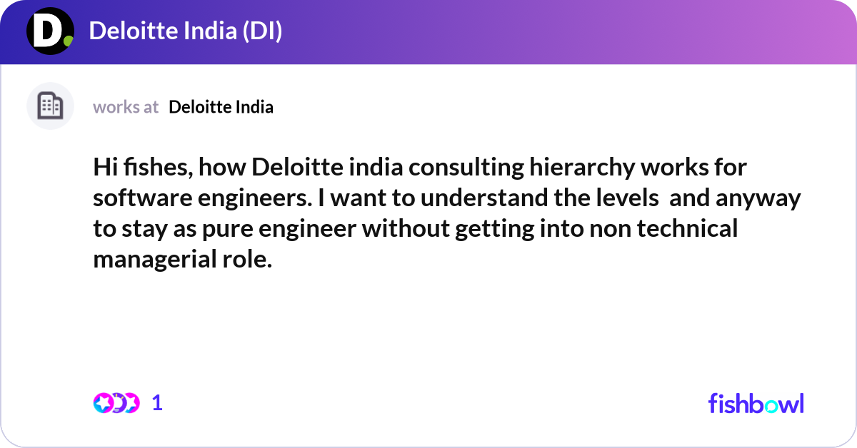 Hi fishes, how Deloitte india consulting hierarchy... | Fishbowl