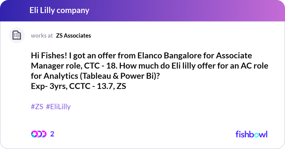 Hi Fishes! I got an offer from Elanco Bangalore fo... | Fishbowl