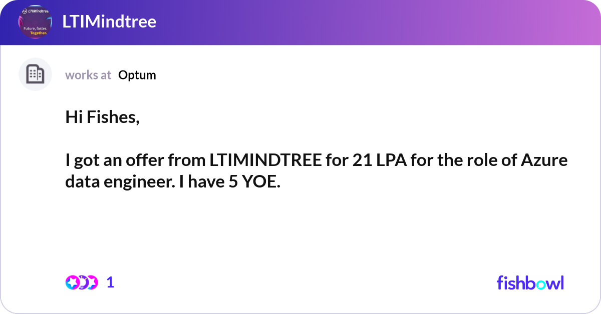 Hi Fishes, I got an offer from LTIMINDTREE for 21... | Fishbowl