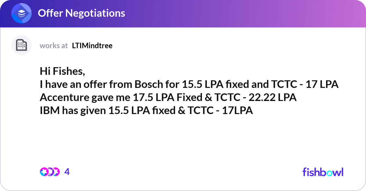 Hi Fishes, I have an offer from Bosch for 15.5 LPA... | Fishbowl