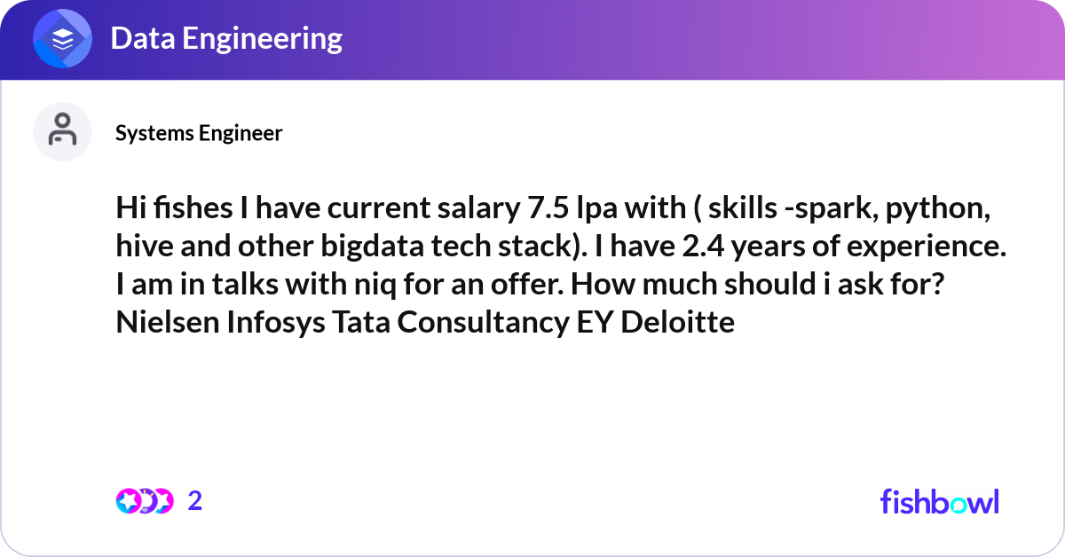 Hi fishes I have current salary 7.5 lpa with ( ski... | Fishbowl