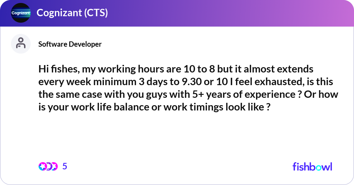 Hi fishes, my working hours are 10 to 8 but it alm... | Fishbowl