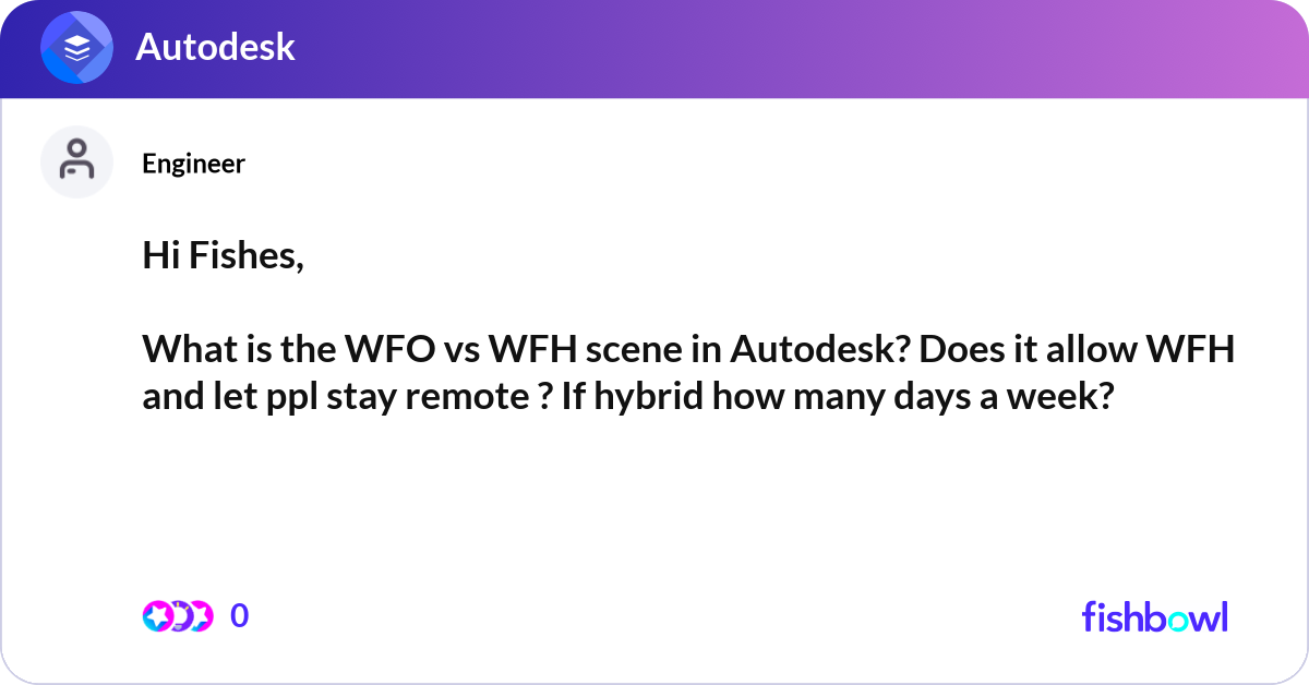Hi Fishes, What is the WFO vs WFH scene in Autod... | Fishbowl