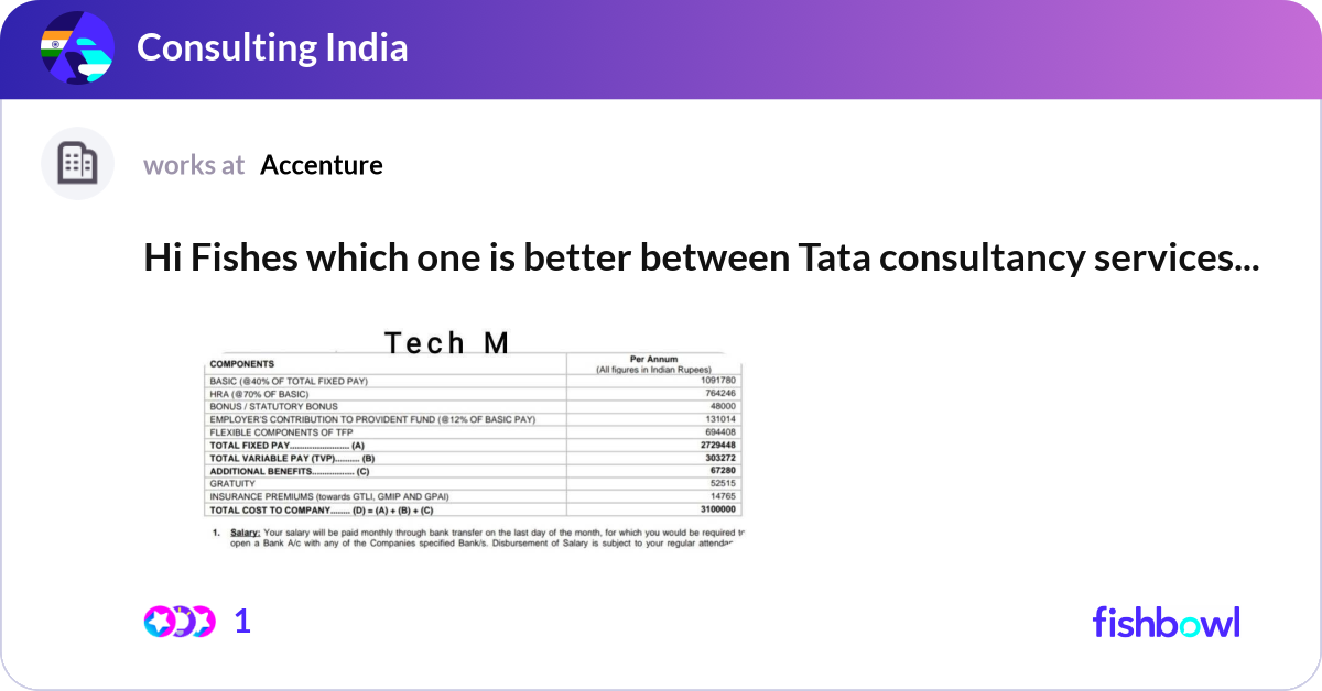 Hi Fishes which one is better between Tata consult... | Fishbowl
