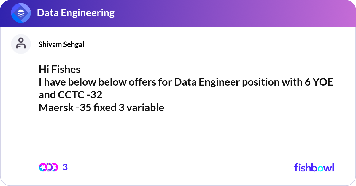 Hi Fishes I have below below offers for Data Engin... | Fishbowl