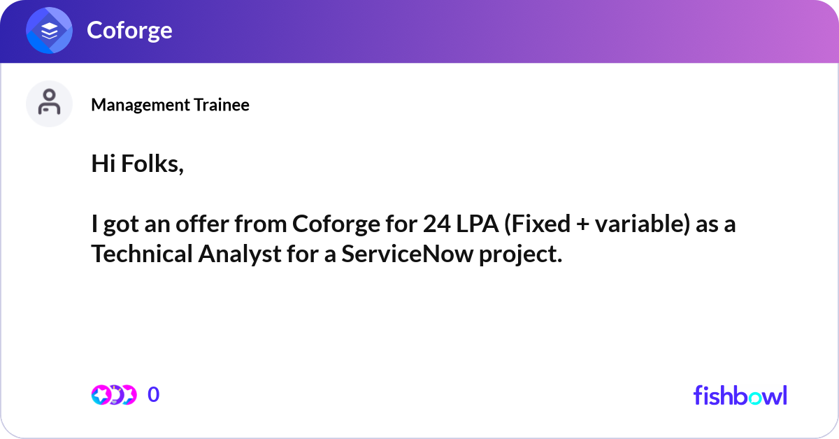 Hi Folks, I got an offer from Coforge for 24 LPA ... | Fishbowl
