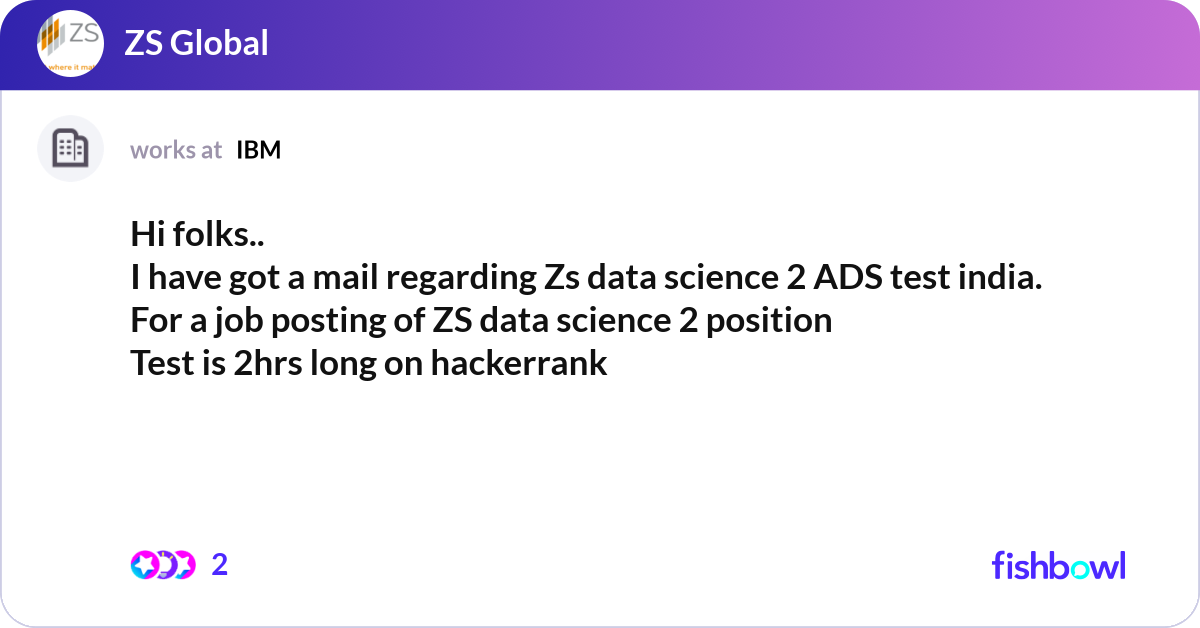Hi folks.. I have got a mail regarding Zs data sci... | Fishbowl