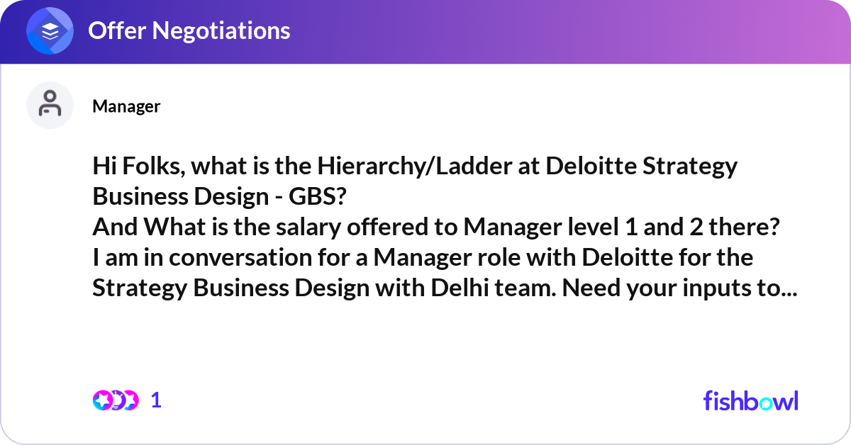 Hi Folks, what is the Hierarchy/Ladder at Deloitte... | Fishbowl