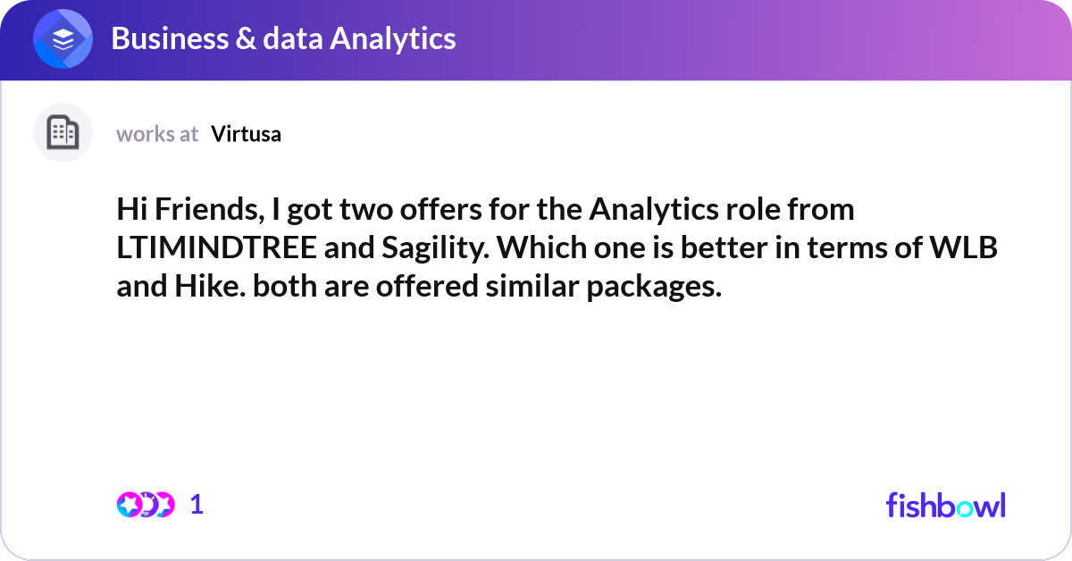 Hi Friends, I got two offers for the Analytics rol... | Fishbowl