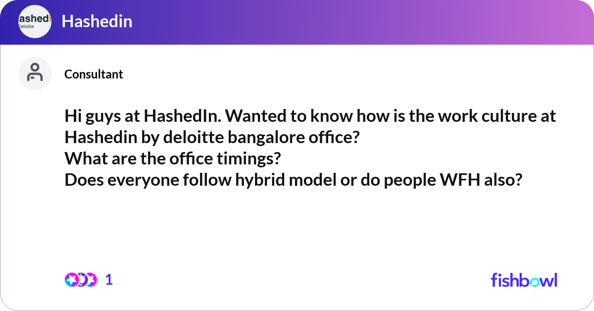 Hi guys at HashedIn. Wanted to know how is the wor... | Fishbowl