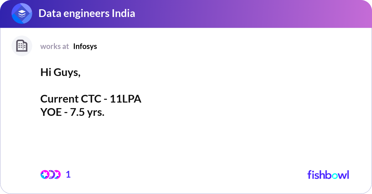Hi Guys, Current CTC - 11LPA YOE - 7.5 yrs. Skil... | Fishbowl
