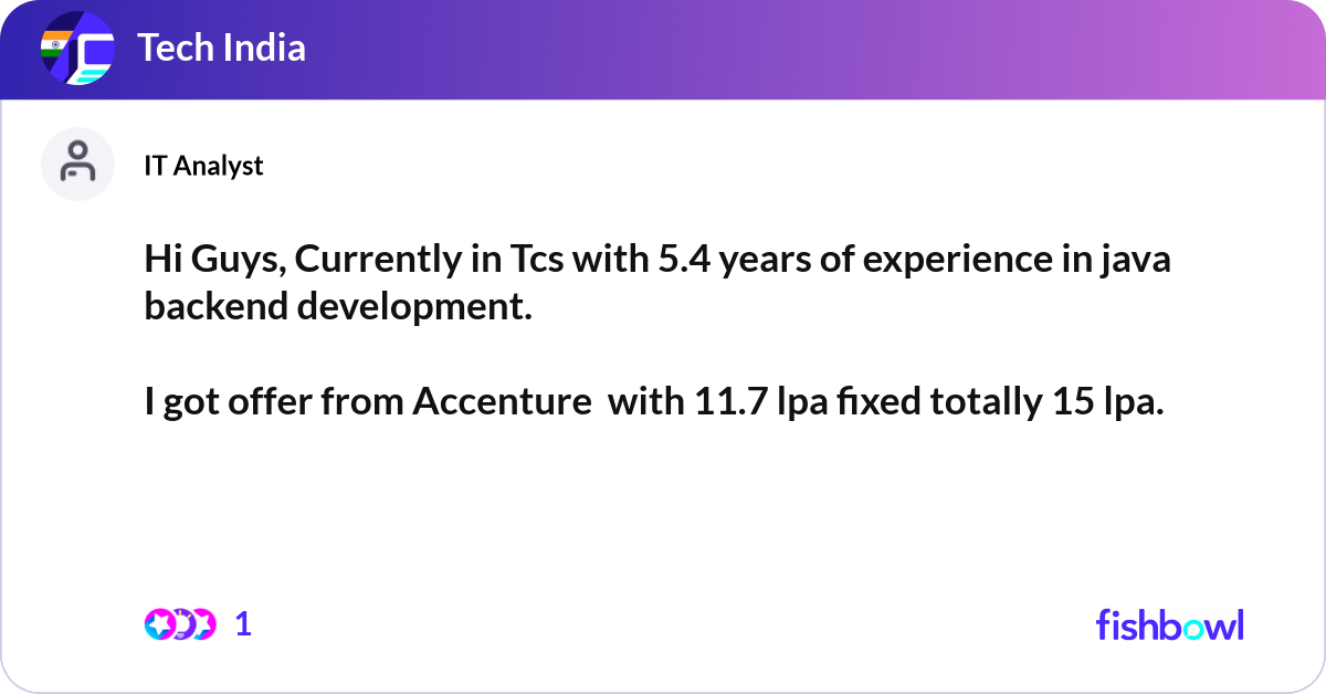Hi Guys, Currently in Tcs with 5.4 years of experi... | Fishbowl