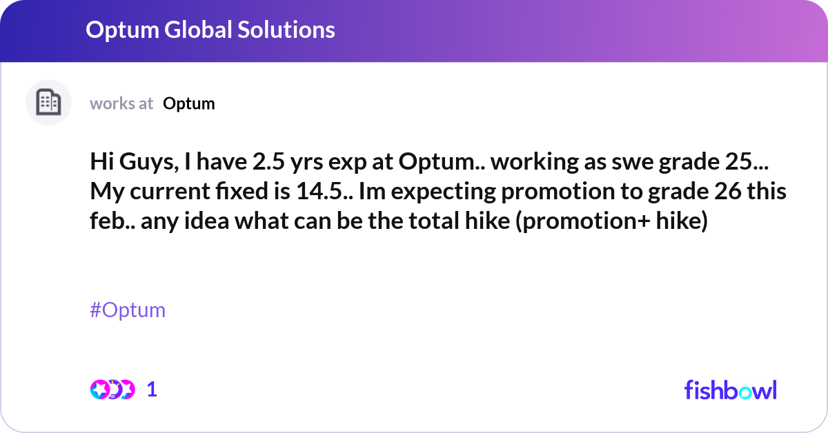 Hi Guys, I have 2.5 yrs exp at Optum.. working as ... | Fishbowl