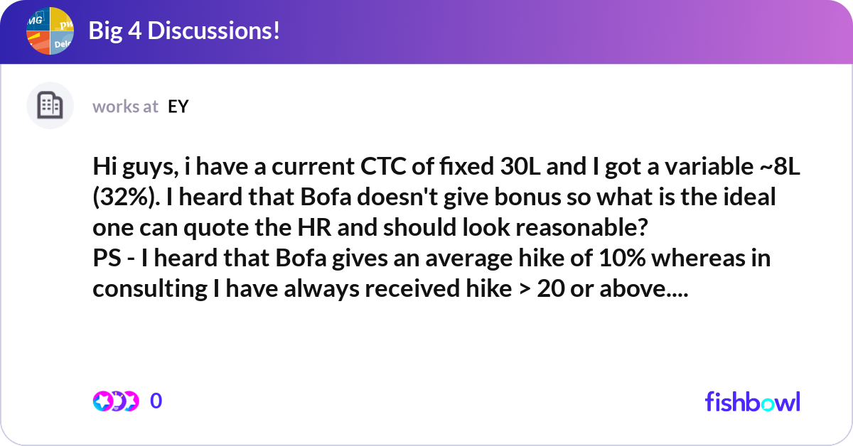 Hi guys, i have a current CTC of fixed 30L and I g... | Fishbowl