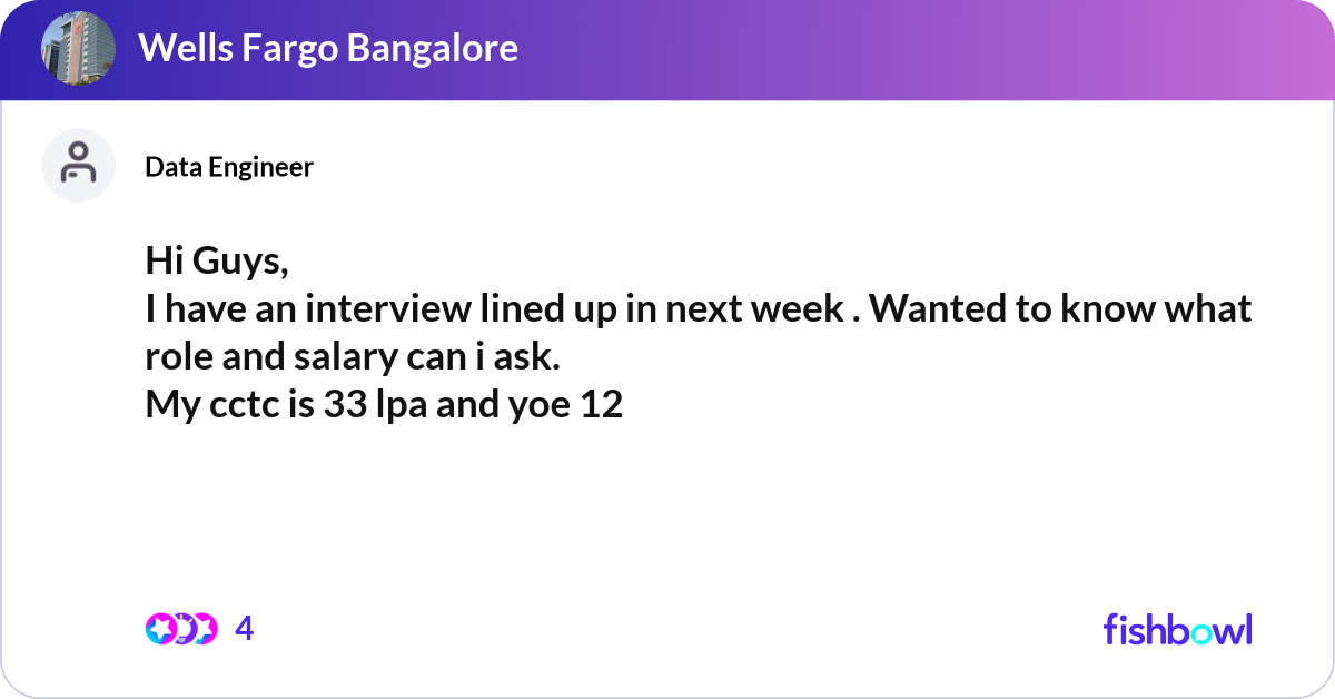 Hi Guys, I have an interview lined up in next week... | Fishbowl