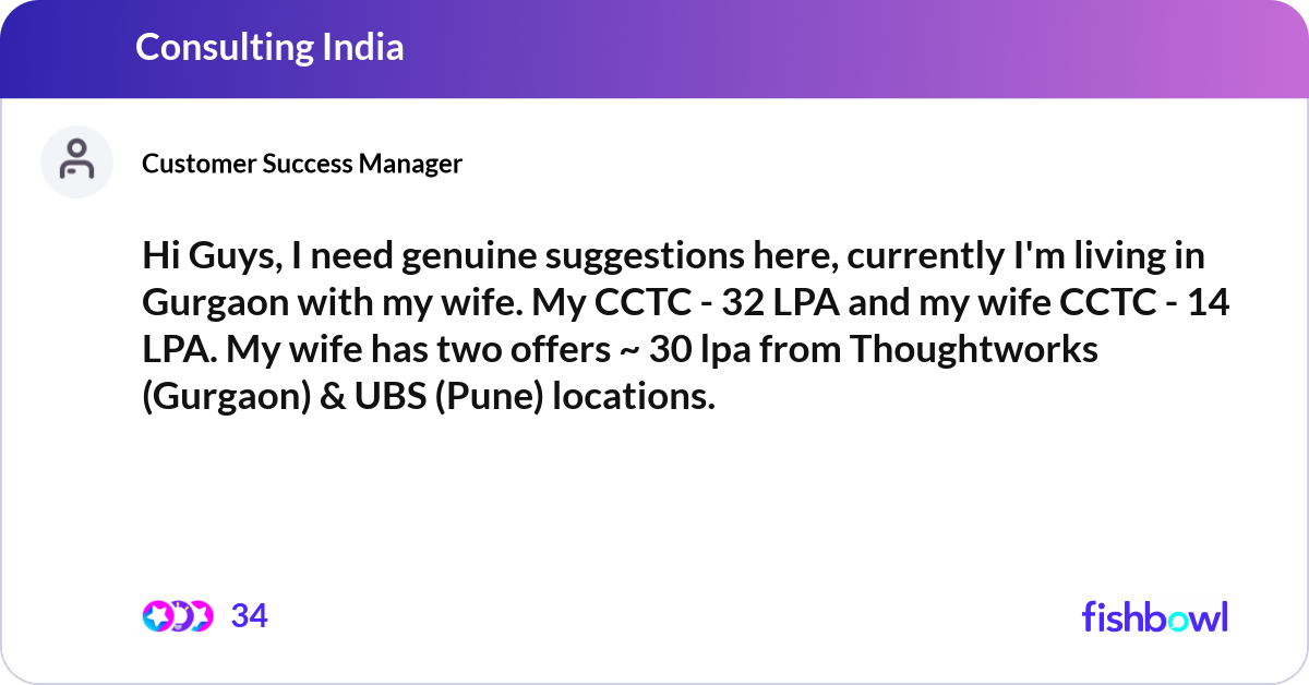 Hi Guys, I need genuine suggestions here, currentl... | Fishbowl