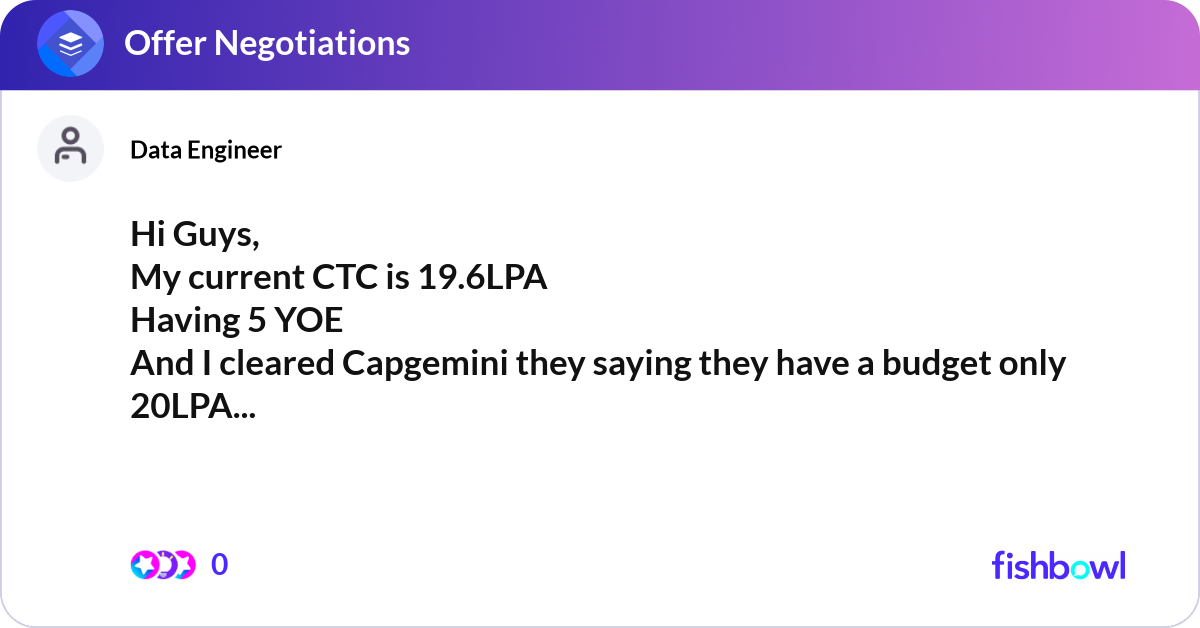Hi Guys, My current CTC is 19.6LPA Having 5 YOE A... | Fishbowl