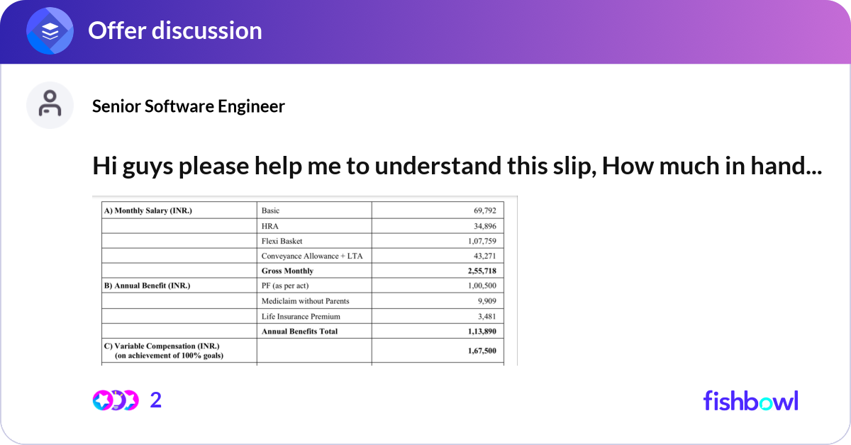 Hi guys please help me to understand this slip, Ho... | Fishbowl