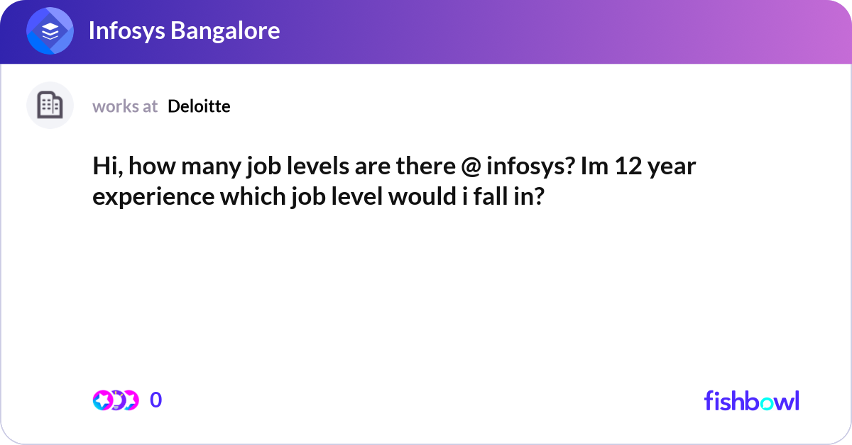 Hi, how many job levels are there @ infosys? Im 12... | Fishbowl