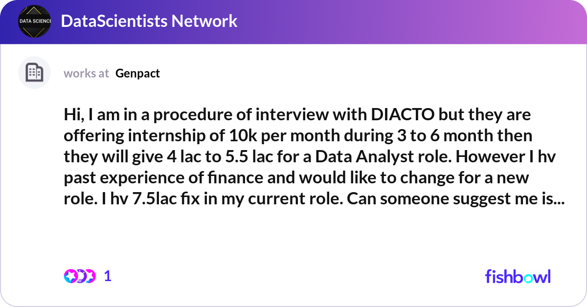 Hi, I am in a procedure of interview with DIACTO b... | Fishbowl