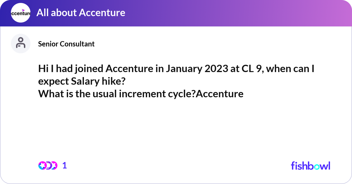 Hi I had joined Accenture in January 2023 at CL 9,... | Fishbowl