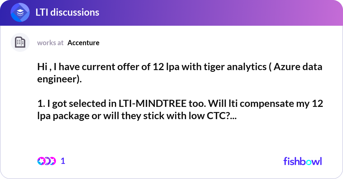 Hi , I have current offer of 12 lpa with tiger ana... | Fishbowl