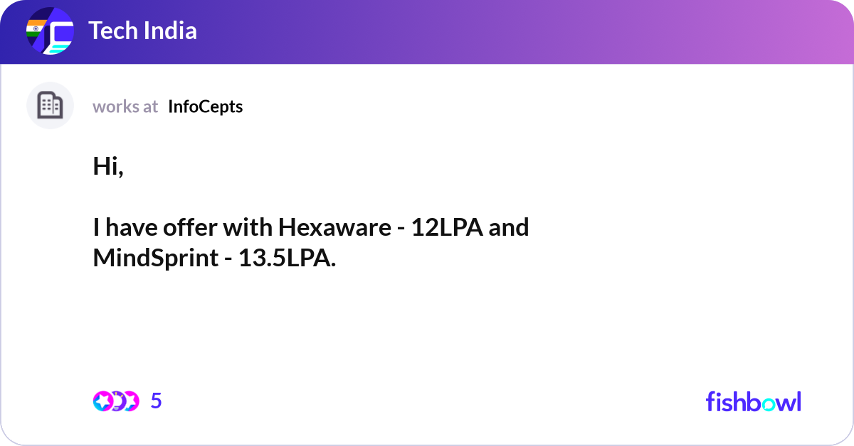 Hi, I have offer with Hexaware - 12LPA and MindS... | Fishbowl
