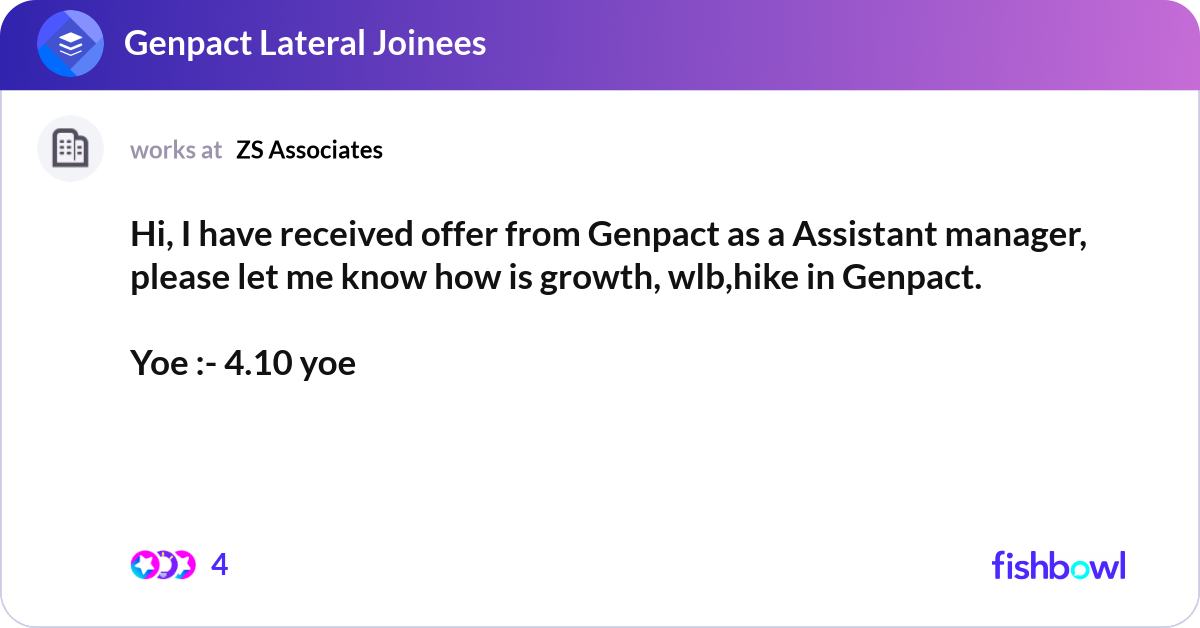 Hi, I have received offer from Genpact as a Assist... | Fishbowl