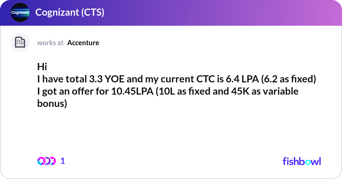 Hi I have total 3.3 YOE and my current CTC is 6.4... | Fishbowl