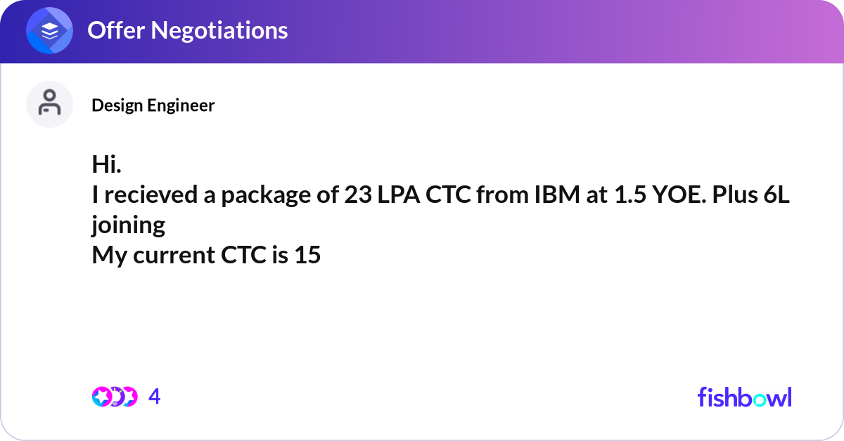 Hi. I recieved a package of 23 LPA CTC from IBM at... | Fishbowl