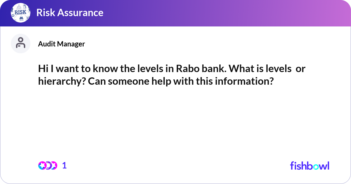 Hi I want to know the levels in Rabo bank. What is... | Fishbowl