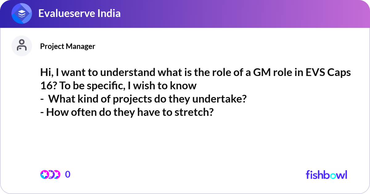 Hi, I want to understand what is the role of a GM ... | Fishbowl