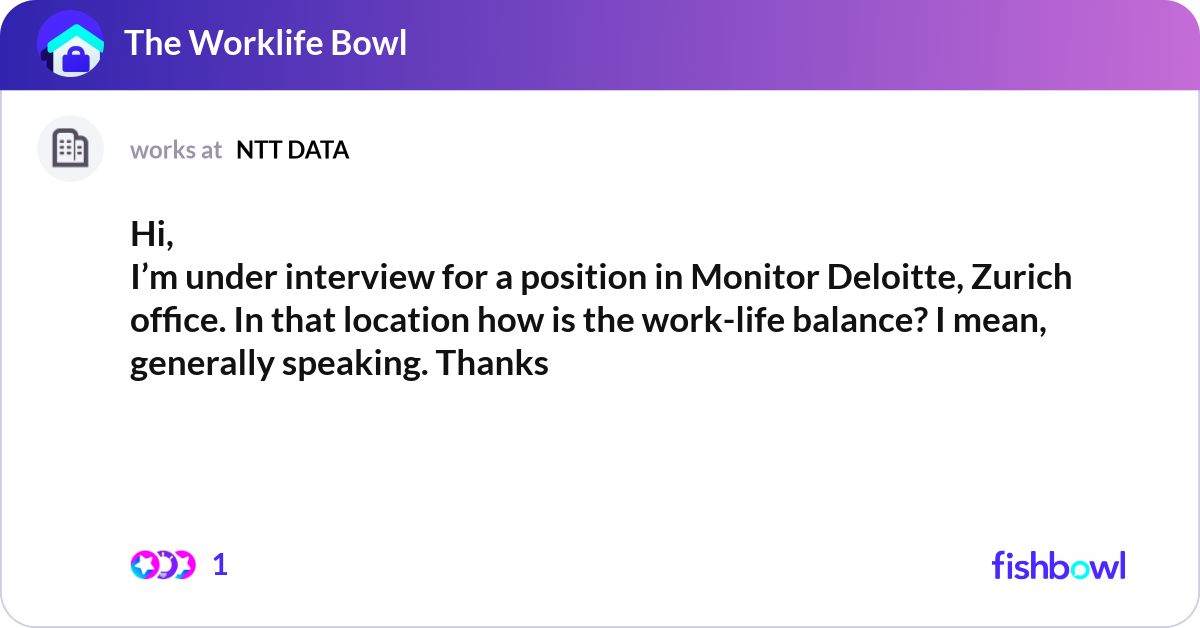 Hi, I’m under interview for a position in Monitor ... | Fishbowl