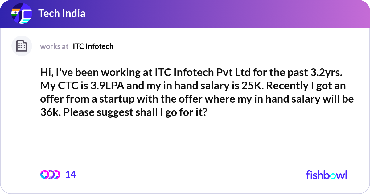 Hi, I've been working at ITC Infotech Pvt Ltd for ... | Fishbowl