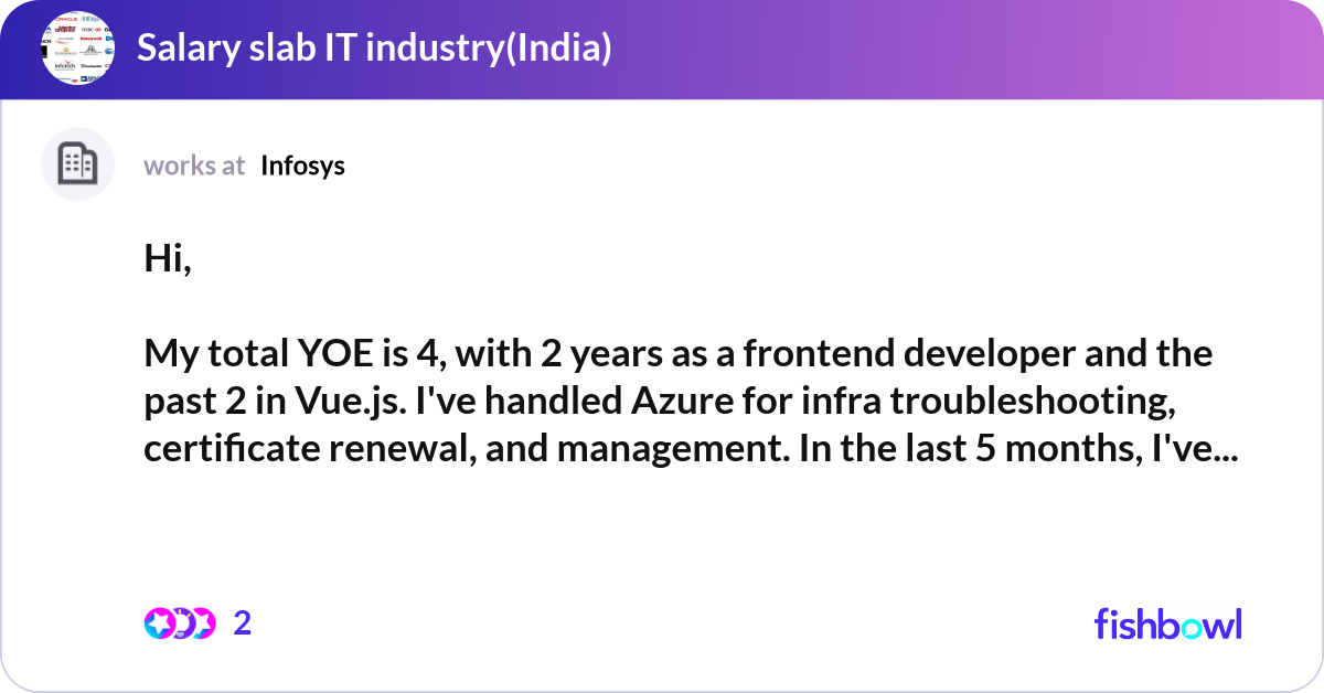 Hi, My total YOE is 4, with 2 years as a frontend... | Fishbowl