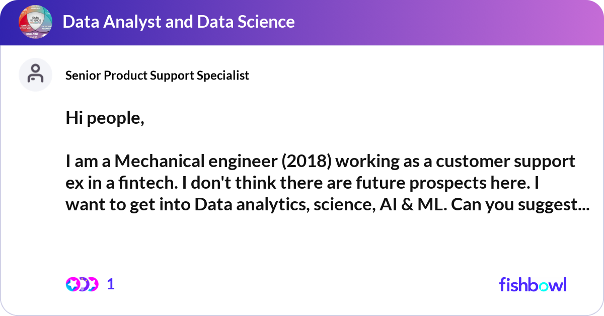 Hi people, I am a Mechanical engineer (2018) wor... | Fishbowl