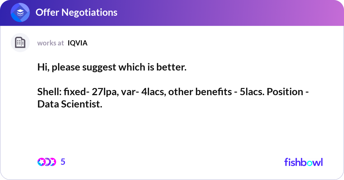 Hi, please suggest which is better. Shell: fixed... | Fishbowl