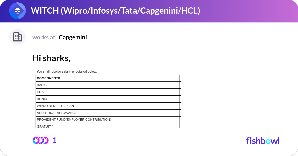 Hi sharks, Is WIPRO BENEFITS PLAN, ADDITIONAL A... | Fishbowl