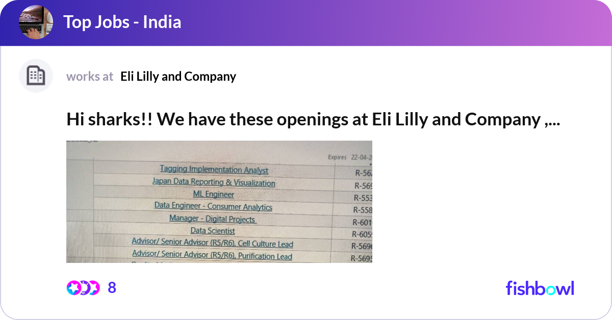 Hi sharks!! We have these openings at Eli Lilly an... | Fishbowl