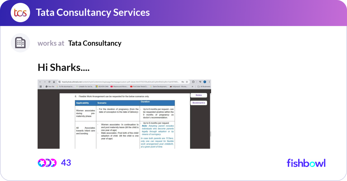 Hi Sharks. #WFO Exception under Childcare policy #... | Fishbowl