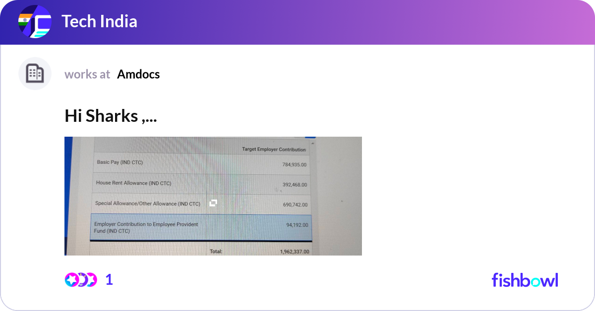 Hi Sharks , What will be exact in hand salary with... | Fishbowl