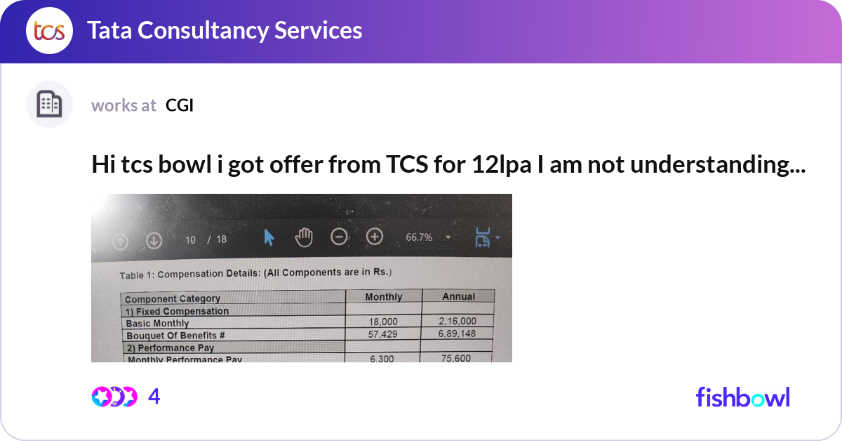 Hi tcs bowl i got offer from TCS for 12lpa I am no... | Fishbowl